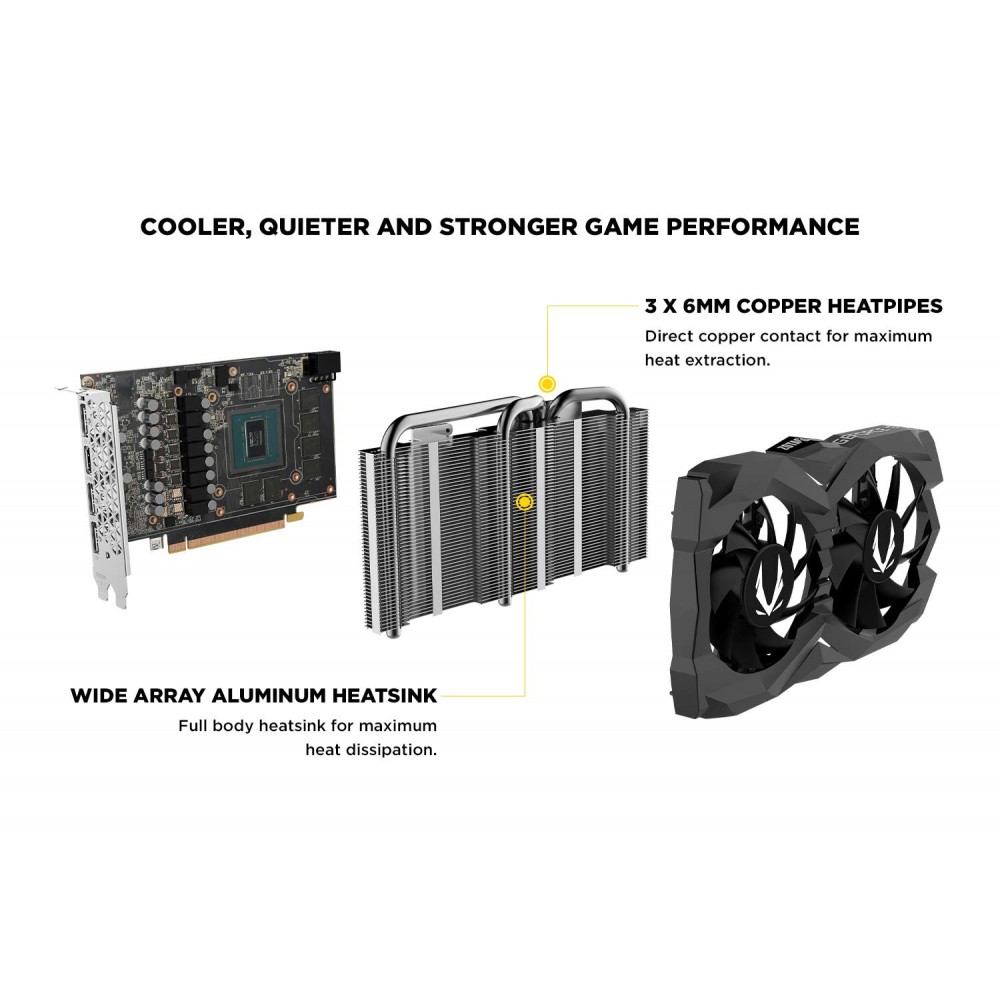 Buy Zotac GTX 1660 Super Twin Fan 6GB Best Price in India