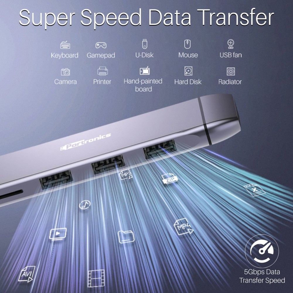 Buy Portronics Mport 9C Multiport Adapter Best Price in India