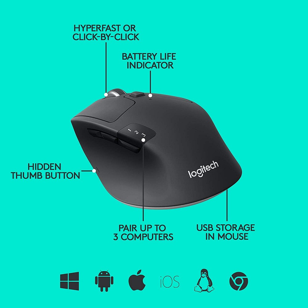 Logitech M720 Triathlon Wireless Mouse Best Price in India on ...