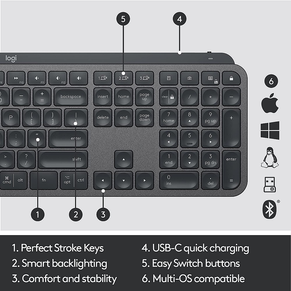 Logitech MX Keys Advanced Wireless Illuminated Keyboard Best Price in India