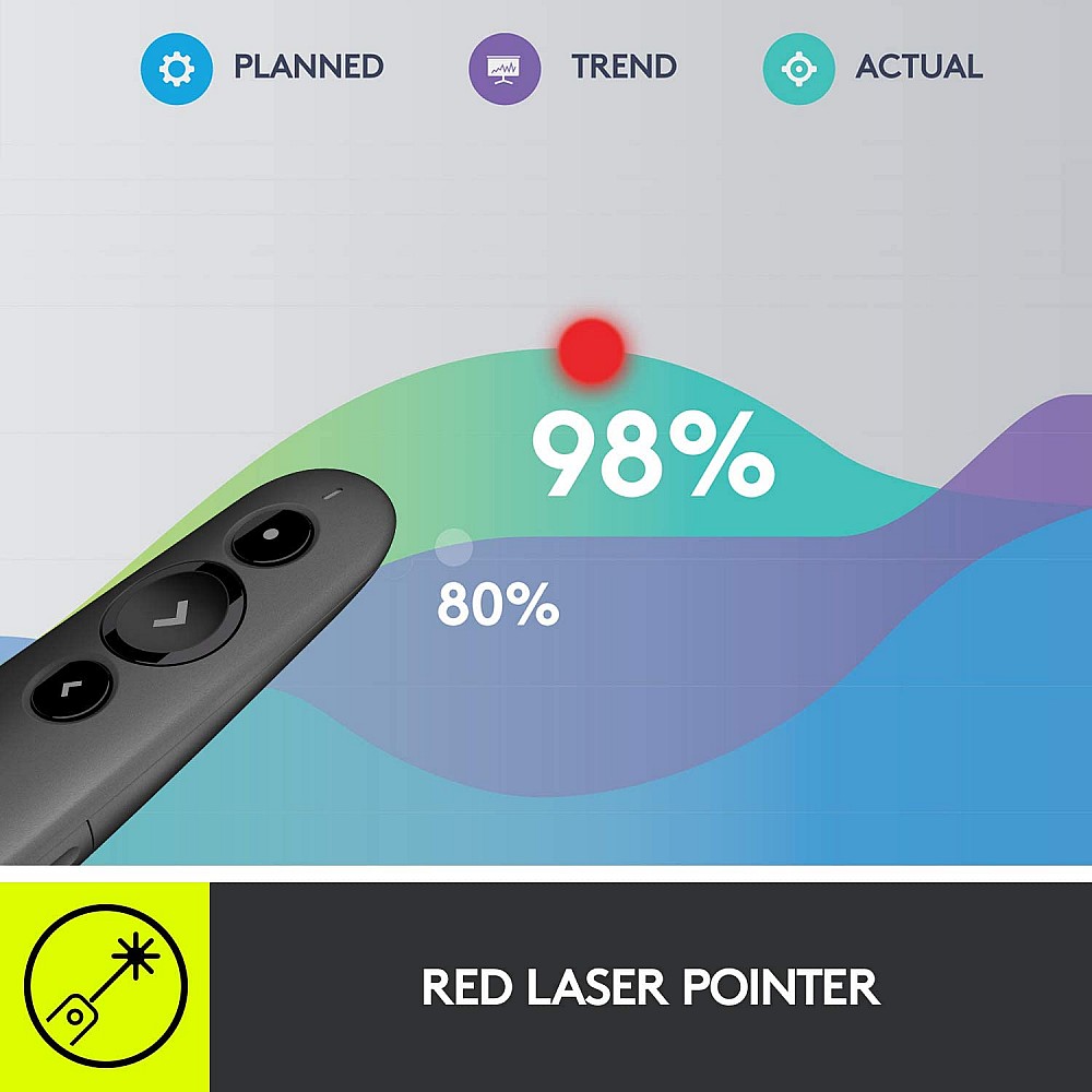 Logitech R500s Laser Presentation Remote Best Price in India on ...