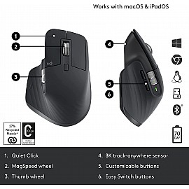Logitech MX Master 3S Mouse Graphite Best Price in India on Thevaluestore.in