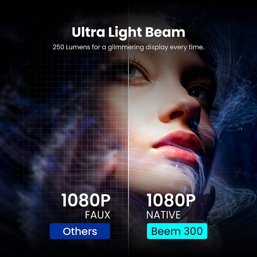 Portronics BEEM 300 Smart WiFi Projector for Home & Office - Best Price