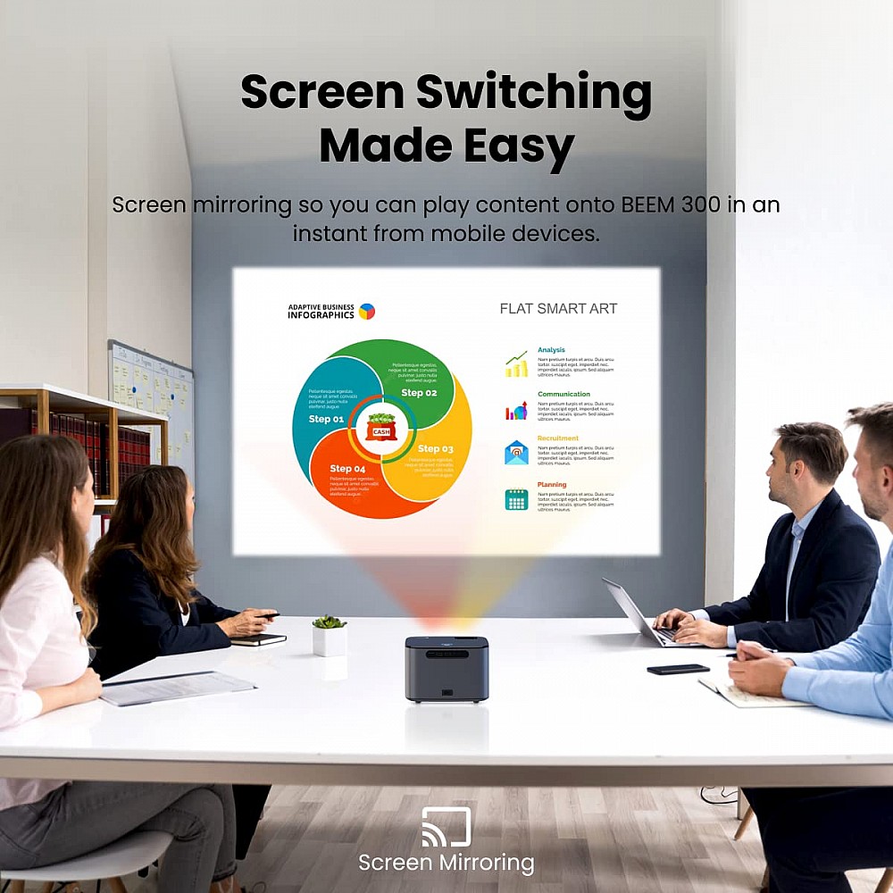 Portronics BEEM 300 Smart WiFi Projector for Home & Office - Best Price