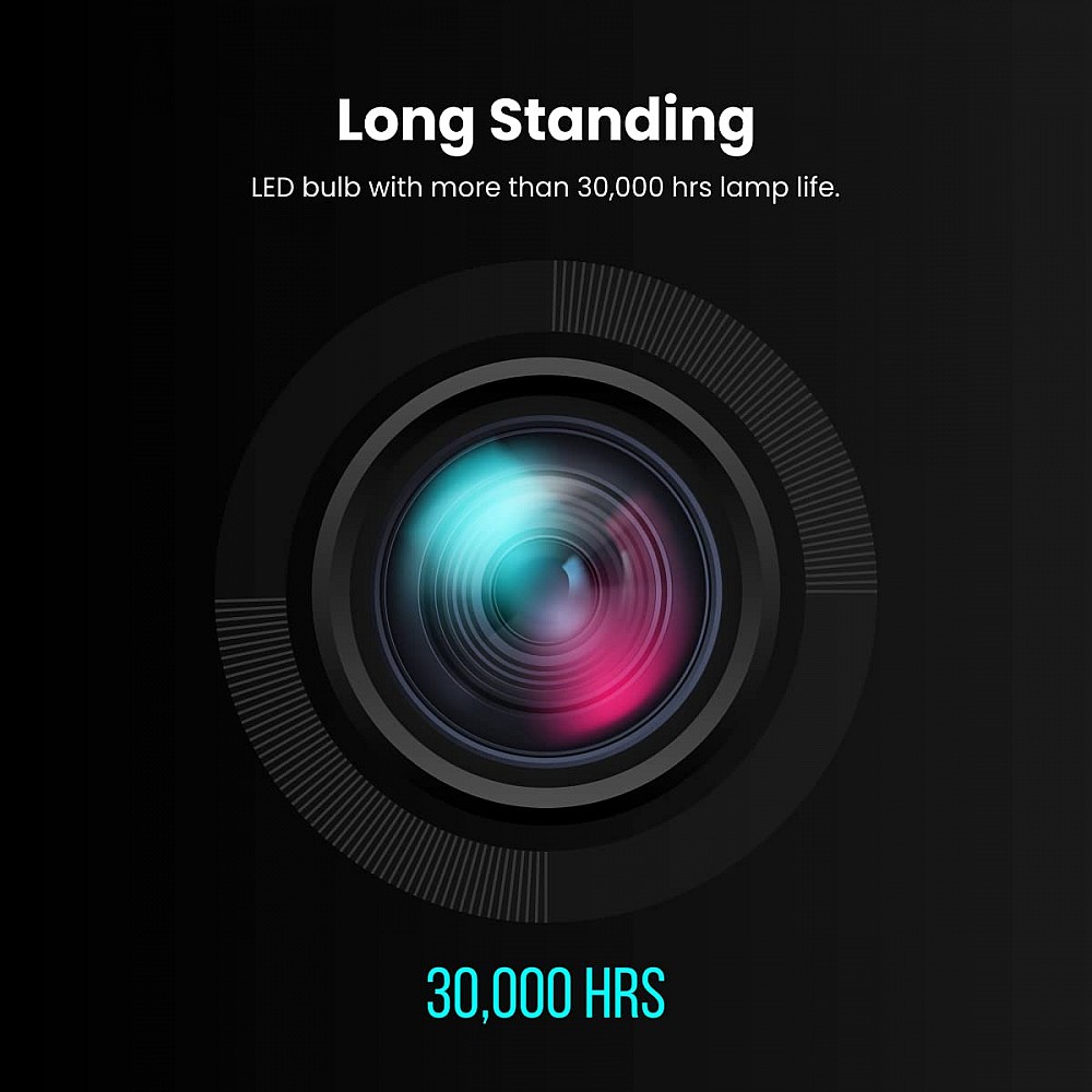 Portronics BEEM 300 Smart WiFi Projector for Home & Office - Best Price