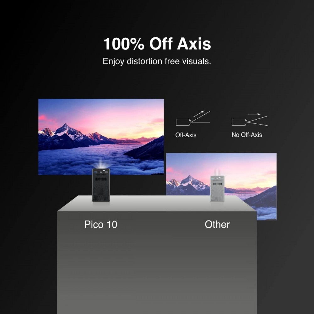 Portronics Pico 10 Smart LED Projector for Office/ Home/ School (POR-1462)