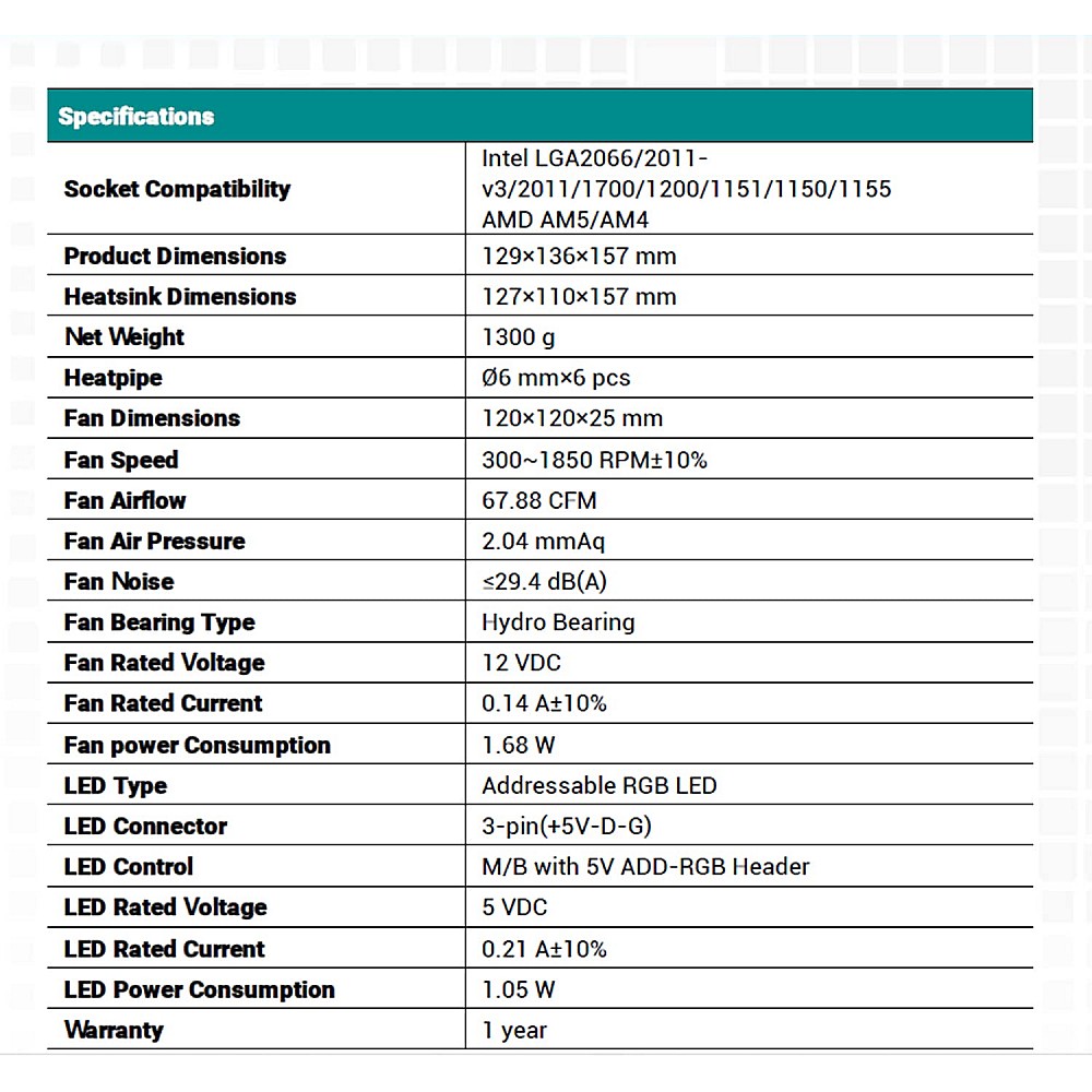 Deepcool AG620 ARGB (Black) Dual-Tower 120mm CPU Air Cooler Best Price ...
