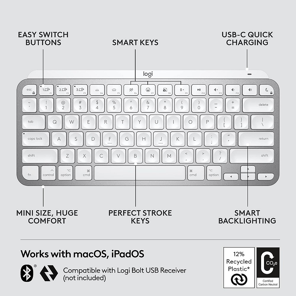 Logitech MX Keys Mini for Mac Best Price in India on Thevaluestore.in