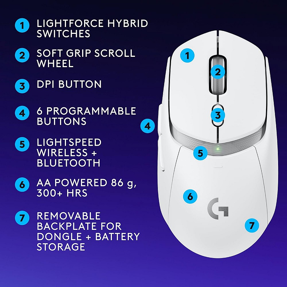Logitech G309 Lightspeed Wireless Mouse Best Price in India on ...