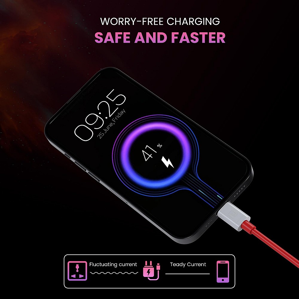 Portronics Adapto 65A Charger Adapter Best Price in India on ...