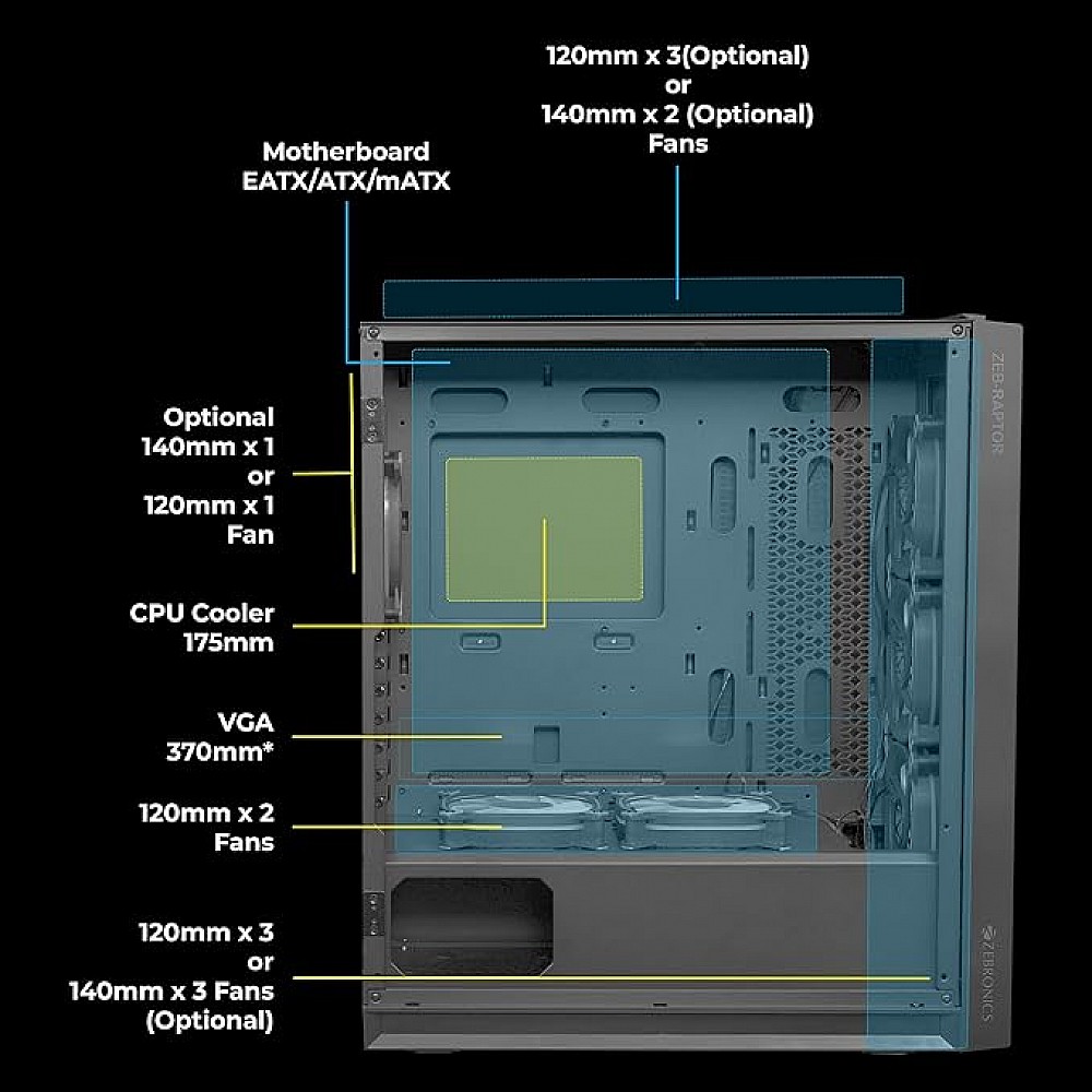 Zebronics Raptor (Black) Gaming Cabinet Best Price in India on ...