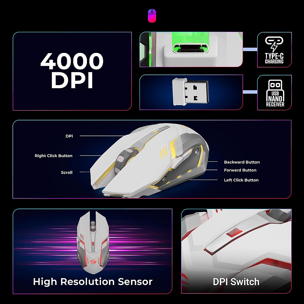 Zebronics Transformer Pro Keyboard & Mouse Best Price in India on ...