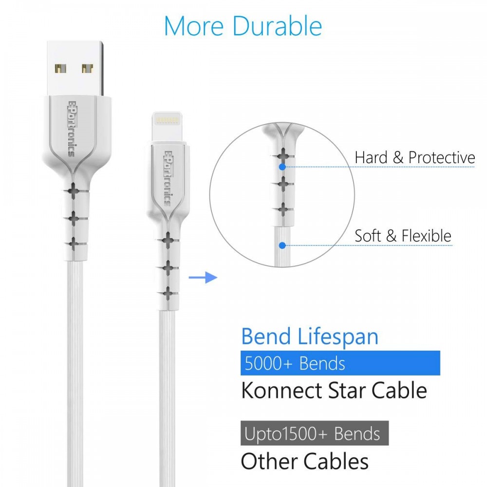Portronics Konnect Star Lightning Cable for Charging & Data Transfer ...
