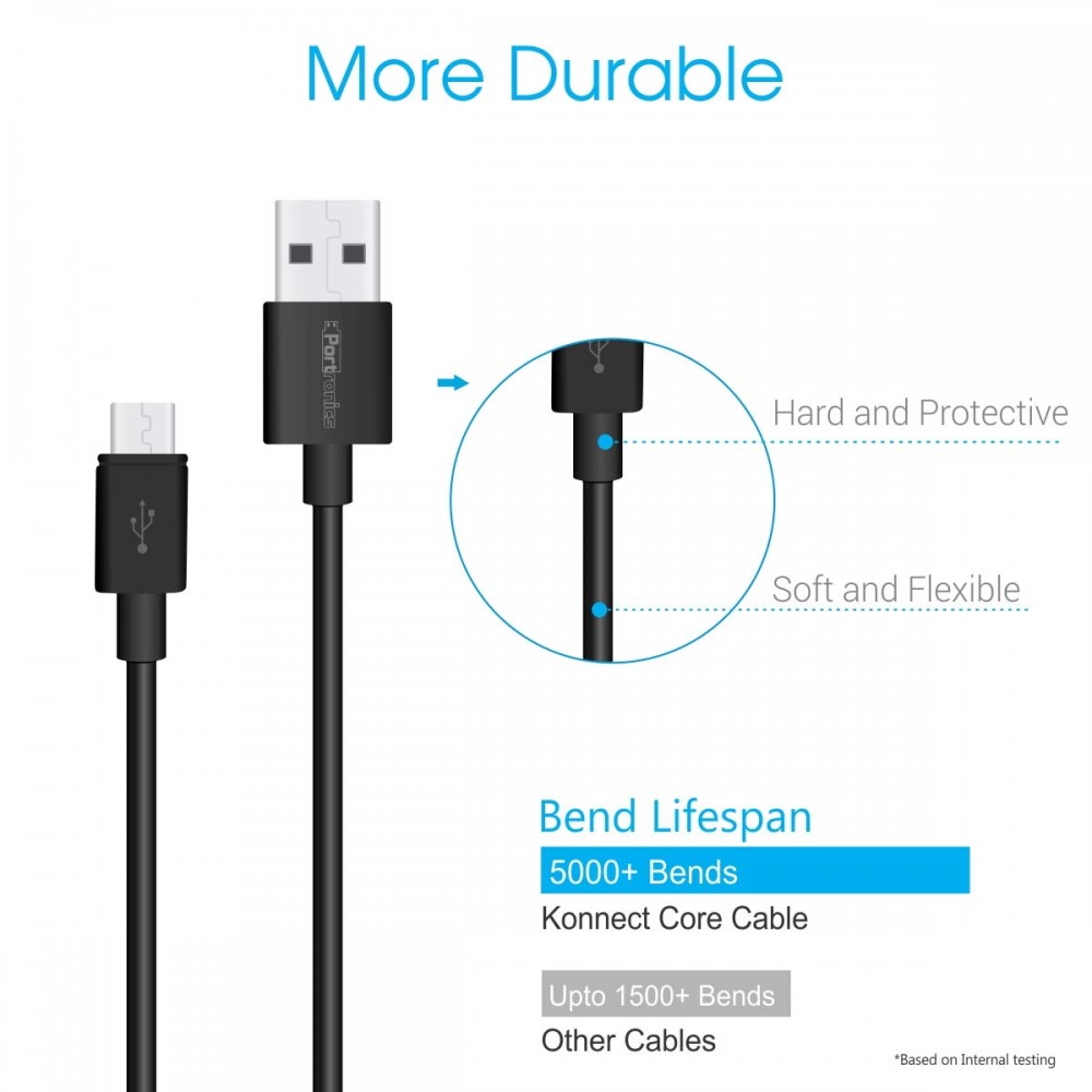 Portronics Konnect Core 1M Micro USB Cable at Offer Price | Thevaluestore.in