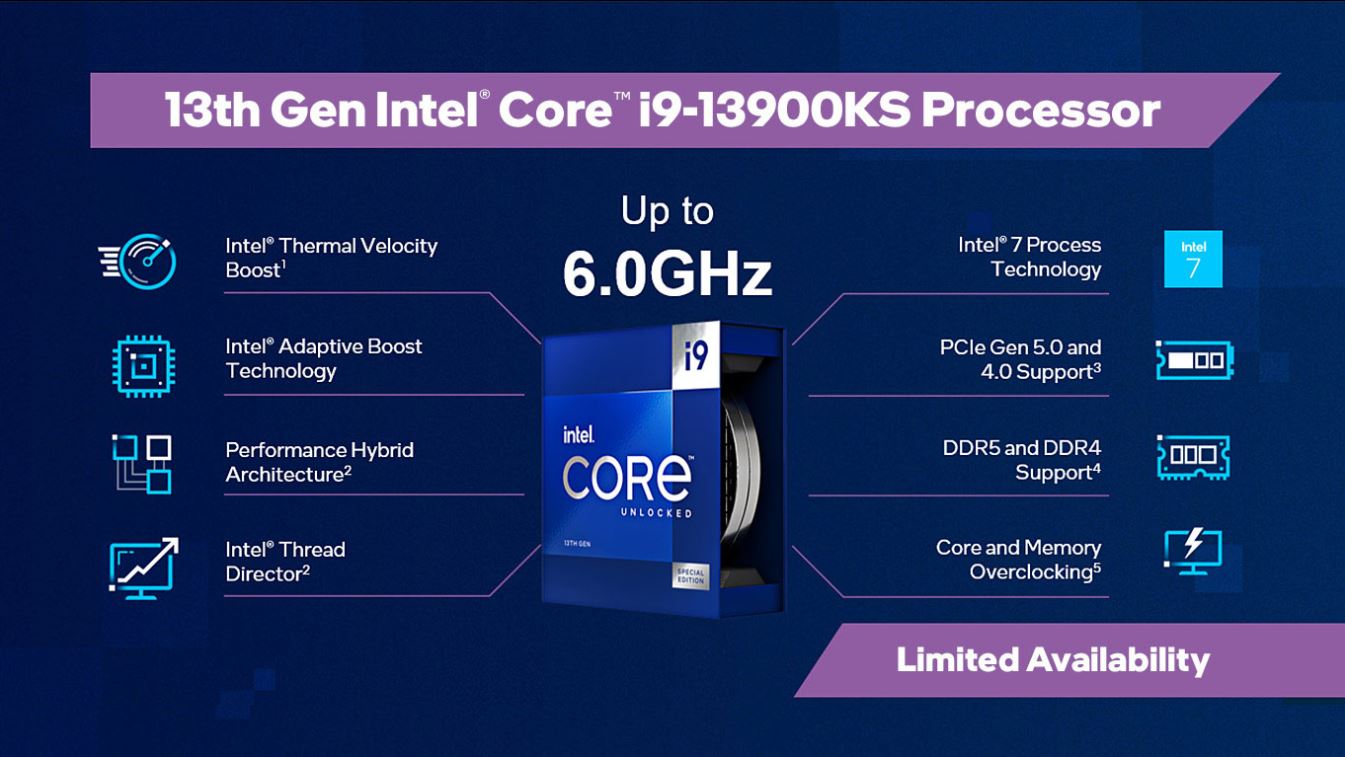 Intel Core i9-13900KS Processor Best Price in India on Thevaluestore.in