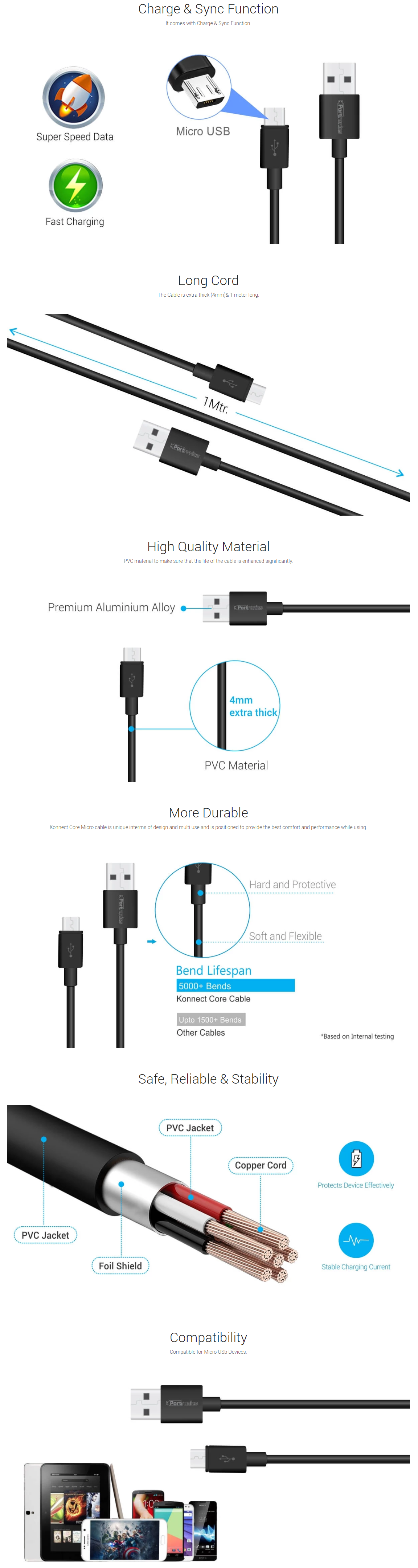 Portronics Konnect Core 1M Micro USB Cable at Offer Price | Thevaluestore.in